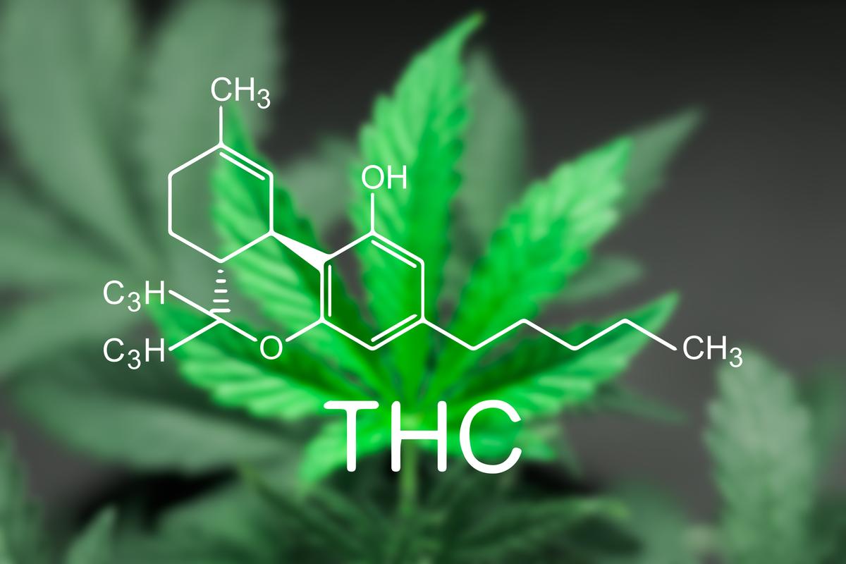 THC Withdrawal Symptoms | Timeline And Management